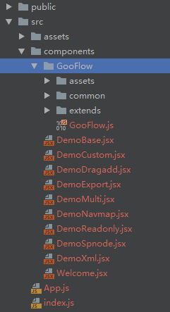 GooFlow React - API文档 - API Document
